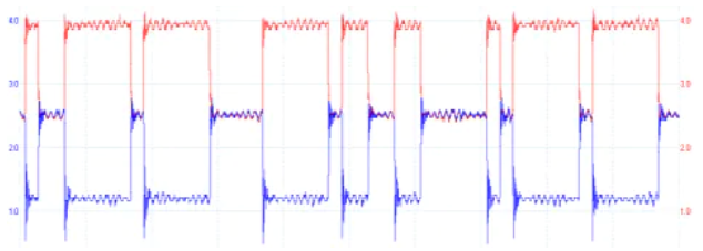 Bus systems — OBP60 V2 Dokumentation documentation